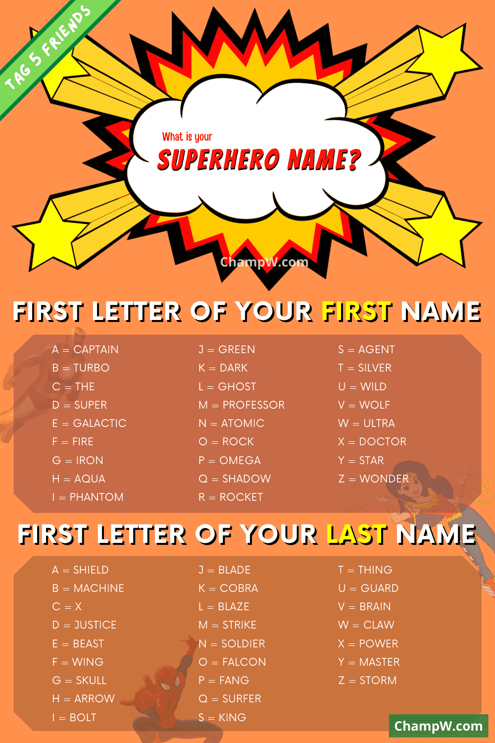 Creative Superhero Names