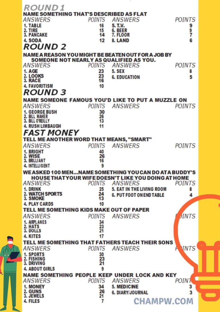 80+ Best Family Feud Questions And Answers [ 10+ Games]