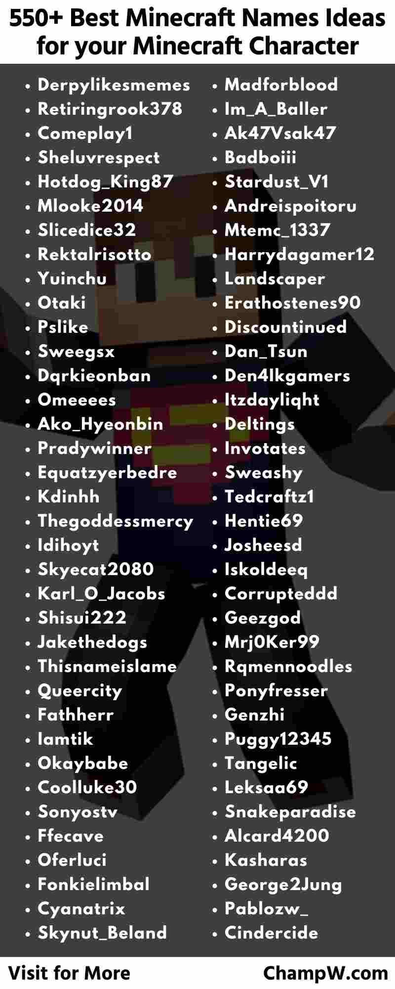 Minecraft Characters Names Minecraft Characters Names