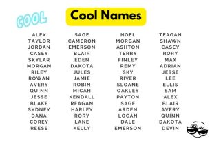 500+ Cool Names Stylish Ideas To Be The Talk Of The Town