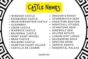 300+ Rare Castle Names You've Probably Never Heard Of