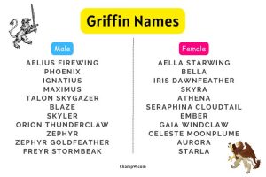 100+ Griffin Names: Unleash Elite Beast Within Your Story
