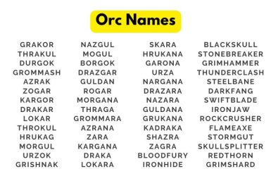 100+ Fierce Orc Names Ideas Honoring The ES Orcish Culture