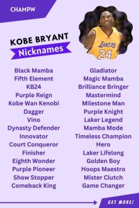 30 Kobe Bryant Most Memorable Nicknames